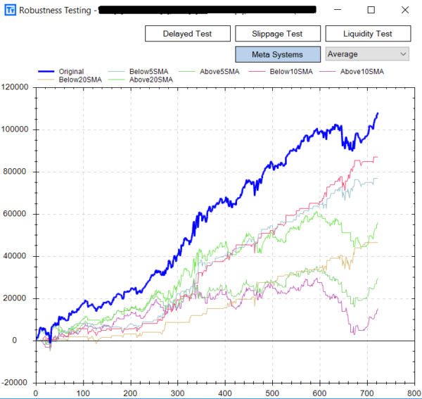 Equity Curve Trading | Build Alpha