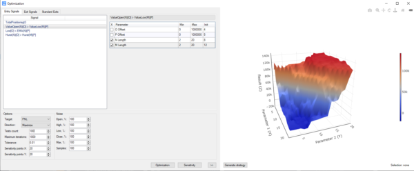 Best Automated Trading Strategy - Build Alpha Software