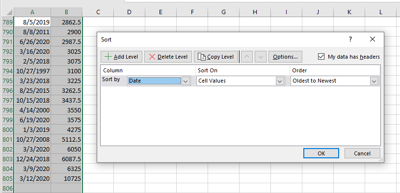 How to Create Automated Trading System in Excel, Python, and Build Alpha