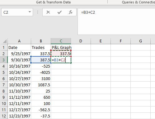 How to Create Automated Trading System in Excel, Python, and Build Alpha