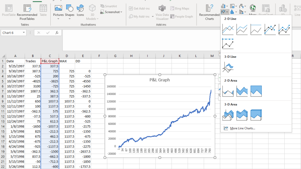 How to Create Automated Trading System in Excel, Python, and Build Alpha