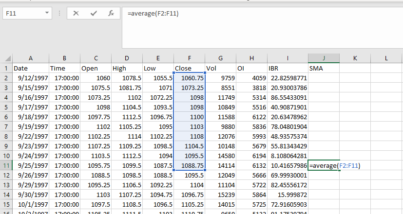 How To Create Automated Trading System In Excel Python And Build Alpha 3204
