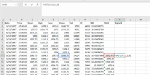 How to Create Automated Trading System in Excel, Python, and Build Alpha
