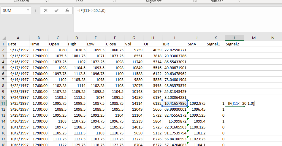 How to Create Automated Trading System in Excel, Python, and Build Alpha
