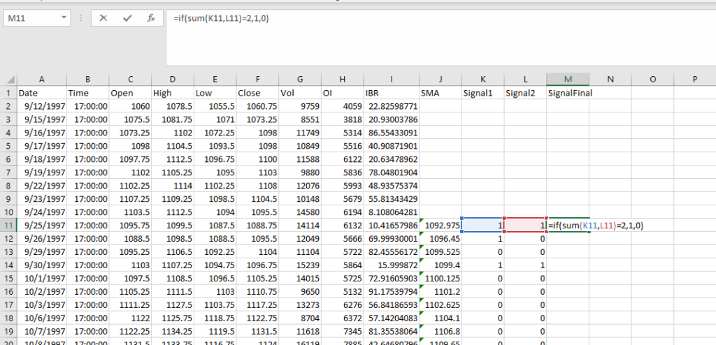 How to Create Automated Trading System in Excel, Python, and Build Alpha