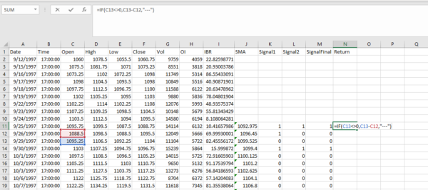 How to Create Automated Trading System in Excel, Python, and Build Alpha