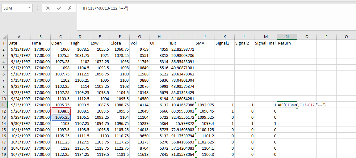 How to Create Automated Trading System in Excel, Python, and Build Alpha