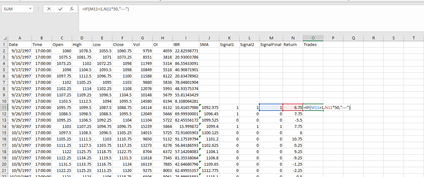 How To Create Automated Trading System In Excel Python And Build Alpha