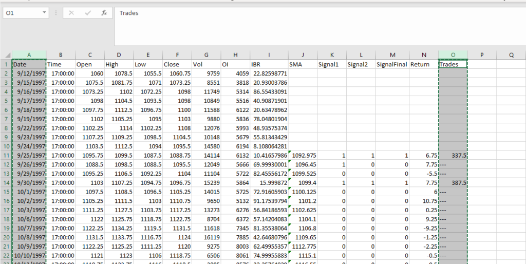 How to Create Automated Trading System in Excel, Python, and Build Alpha