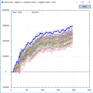 Build Alpha – Best Algorithmic Trading Software No Code