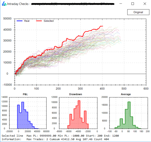 Build Alpha – Best Algorithmic Trading Software No Code