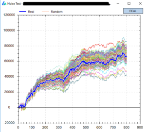 Build Alpha – Best Algorithmic Trading Software No Code