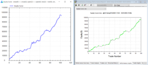 Build Alpha – Best Algorithmic Trading Software No Code