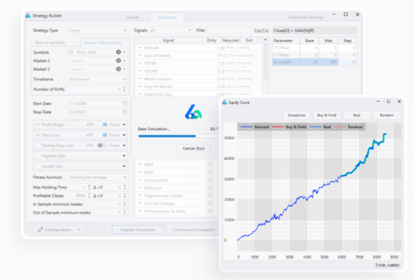 Backtesting Trading Strategies – Everything you need to know – Build Alpha